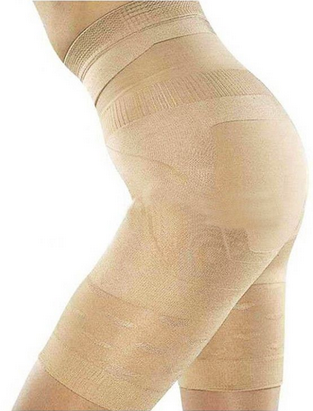 Cele mai bune Corsete Modelatoare - Top 4 Recomandari in 2020