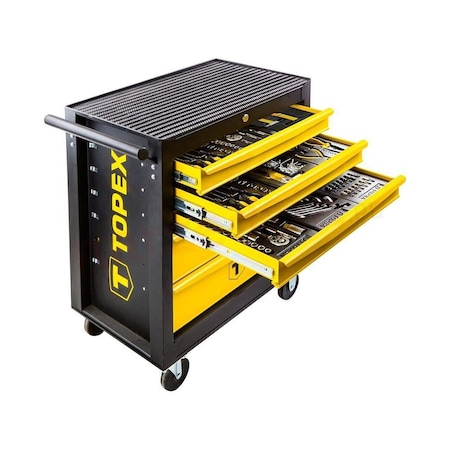 Cel mai bun Dulap Pentru Scule - Top 5 Recomandari in 2024